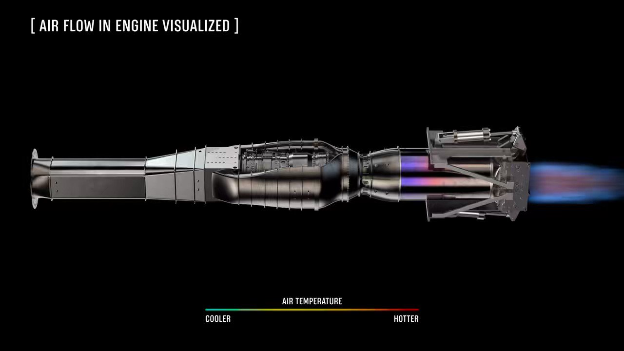 We just completed a major hypersonic milestone – turbojet to ramjet ...